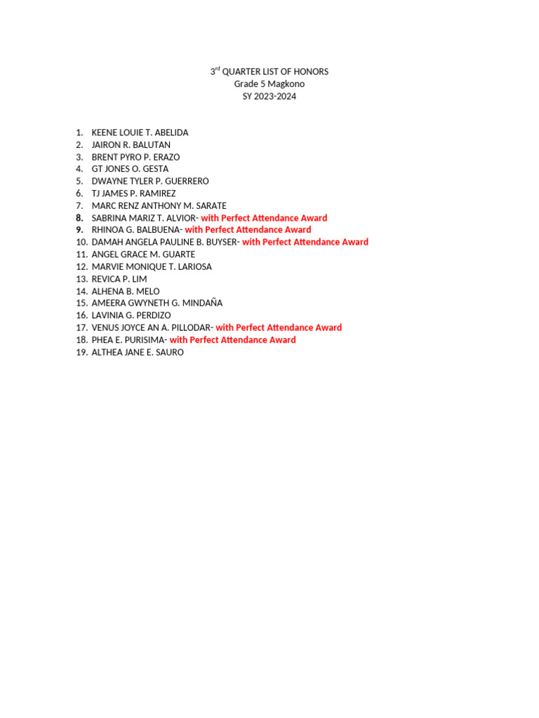 3rd Quarter List of Honors Magkono | PDF