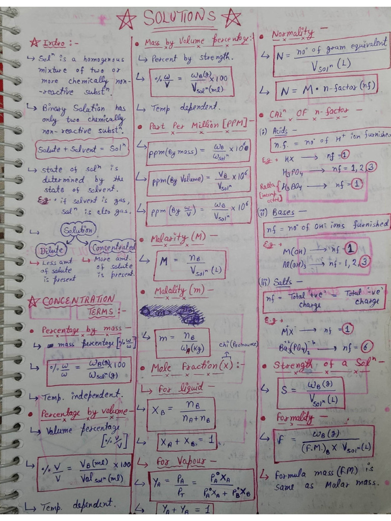 SOLUTIONS (Short Notes) ? | PDF