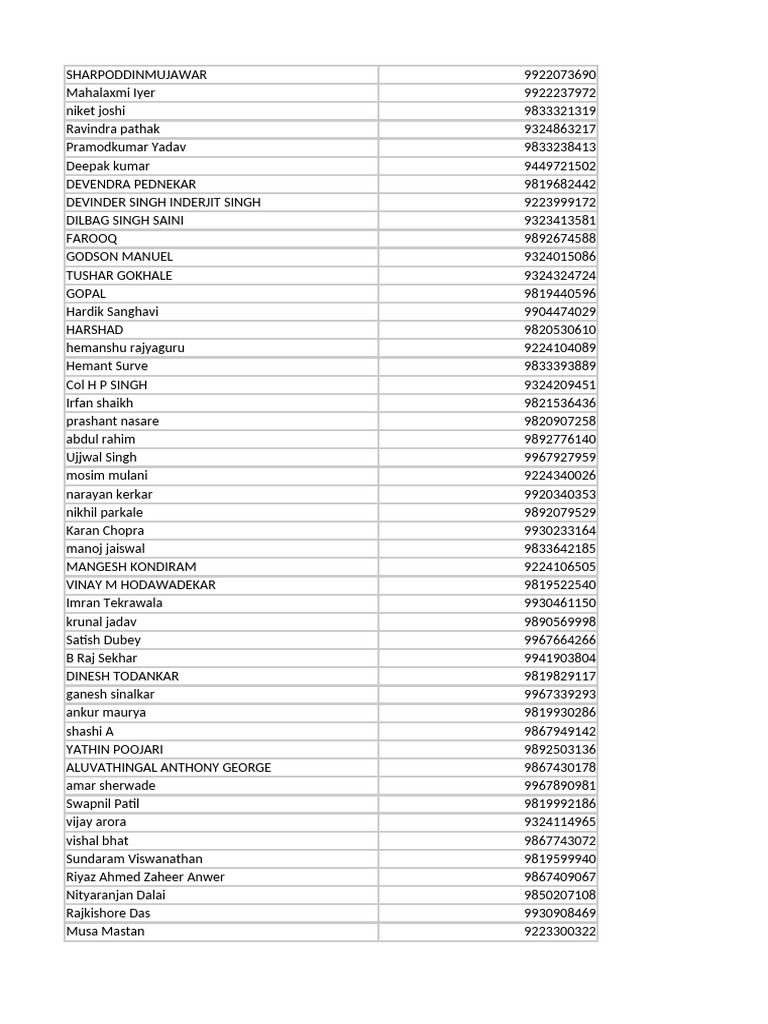 Mayur Calling Data-1 | PDF