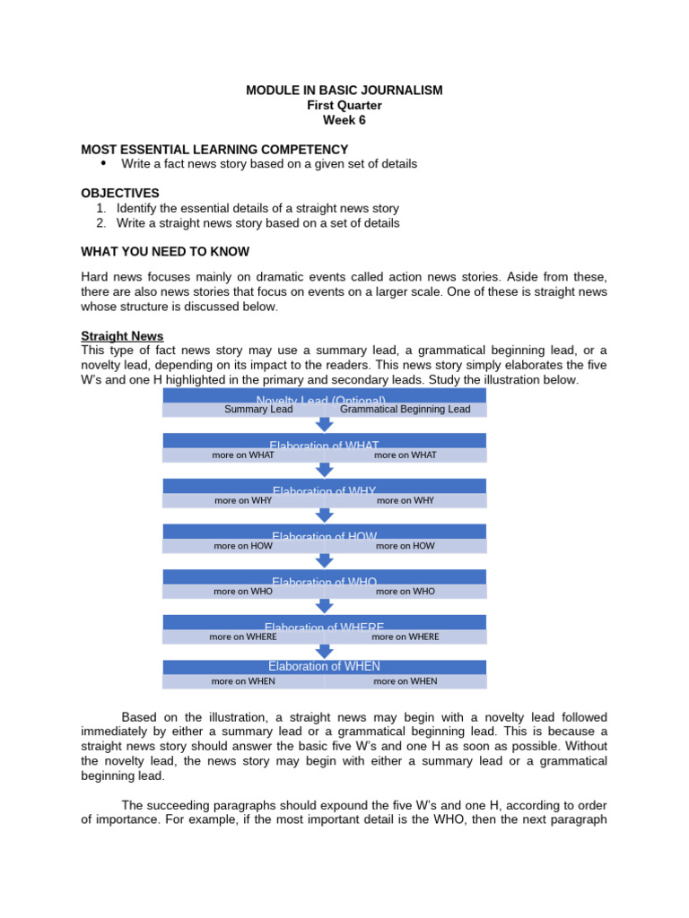 MODULE IN BASIC JOURNALISM-Week6 | PDF | Philippines | News