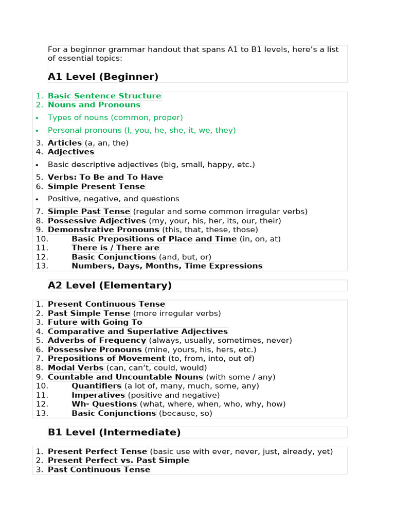 A1 B1 Level Grammar Outline | PDF | Verb | English Grammar