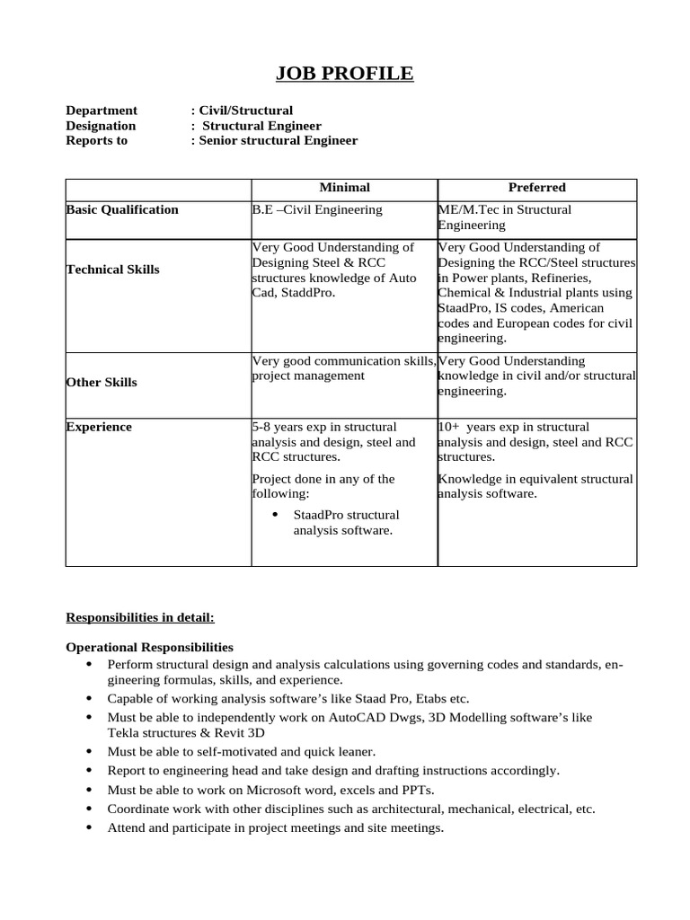 2.Job Profile - Senior Structural Engineer | PDF | Engineering | Engineer 2.Job Profile - Senior Structural Engineer | PDF | Engineering | Engineer