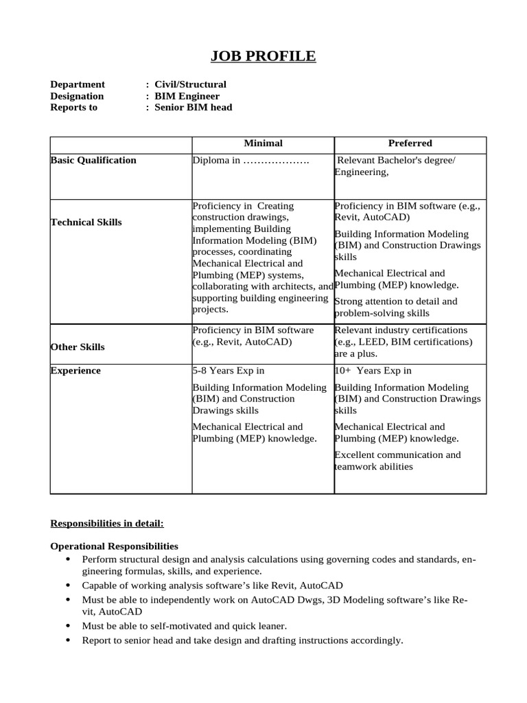 BIM Engineer Job Profile Overview | PDF | Building Information Modeling ...