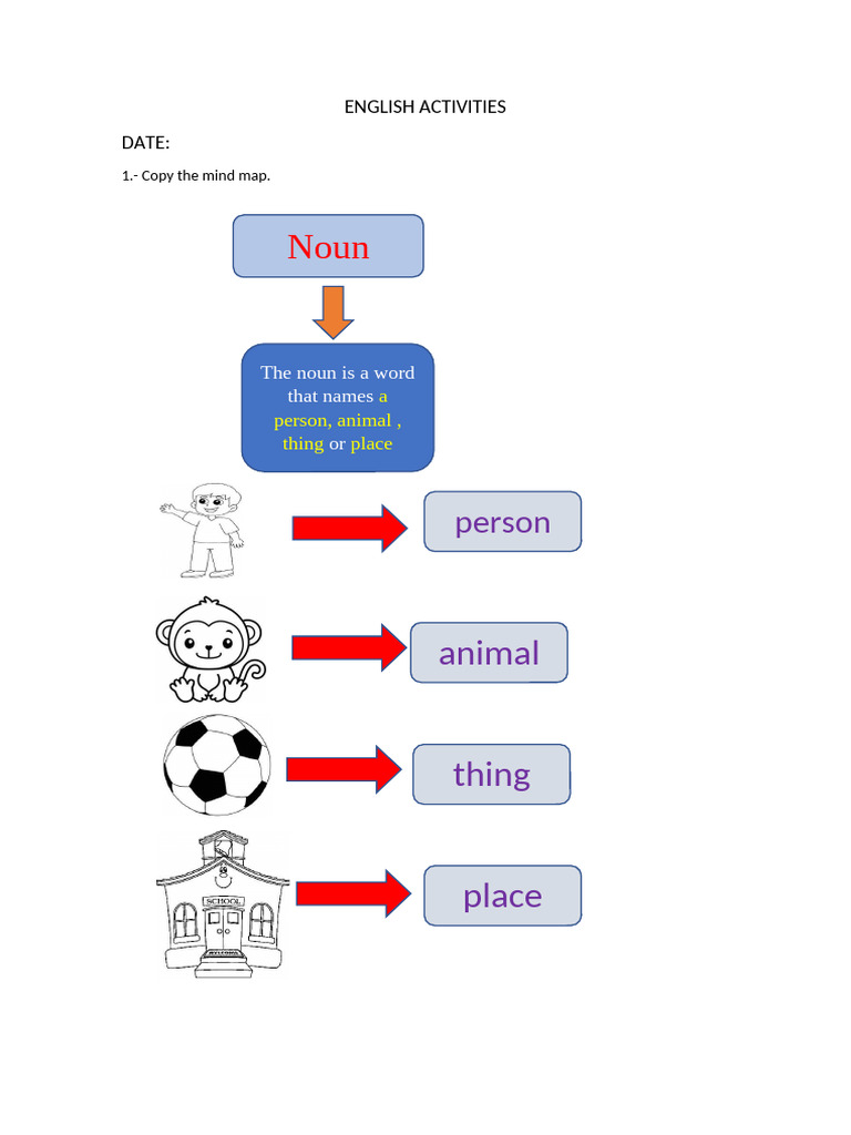 English Activities | PDF