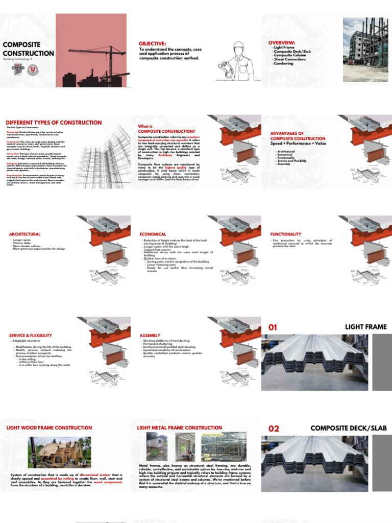 Composite Construction: Objective | PDF | Concrete | Beam (Structure)