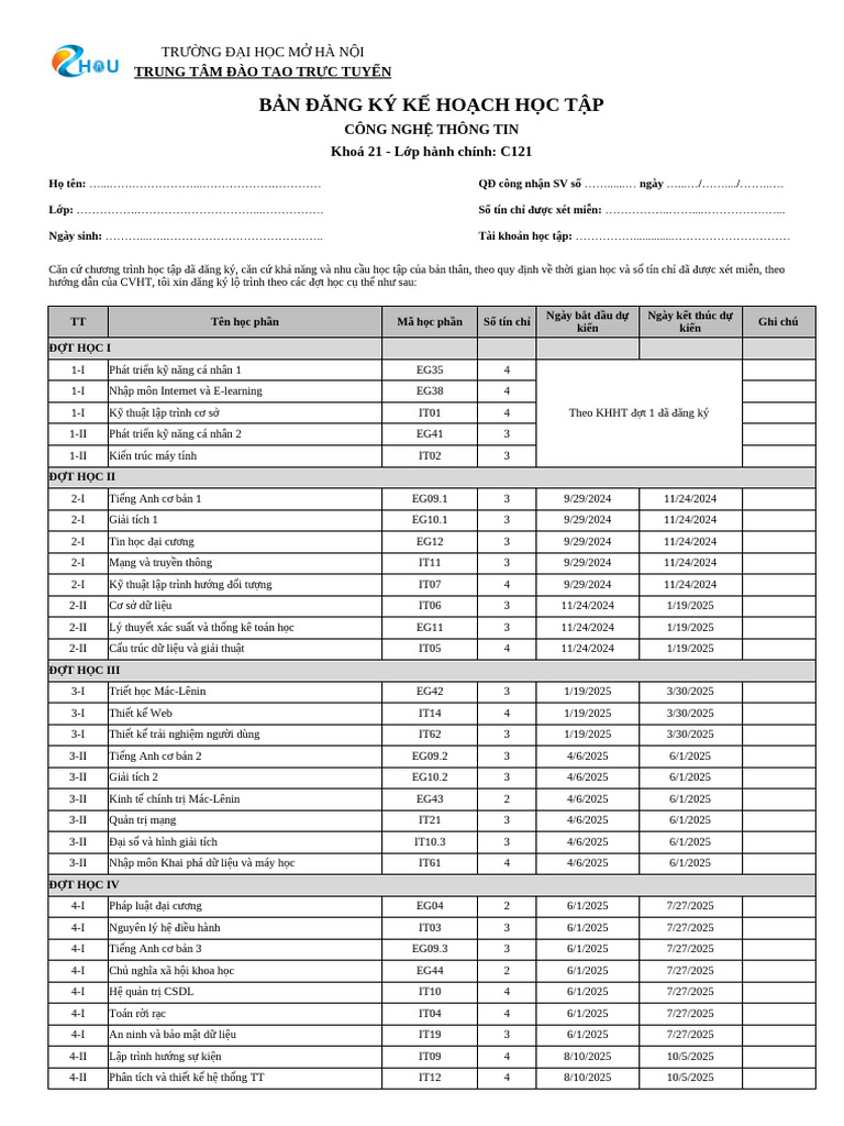 KHHT - Công nghệ thông tin | PDF