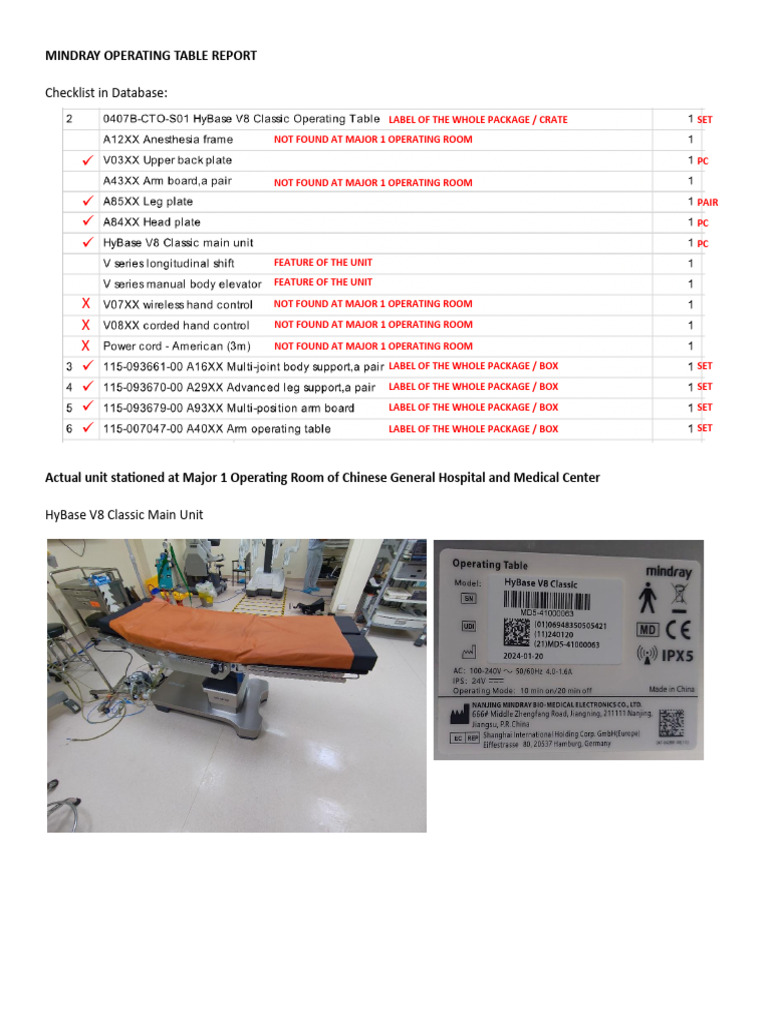 Operating Report | PDF