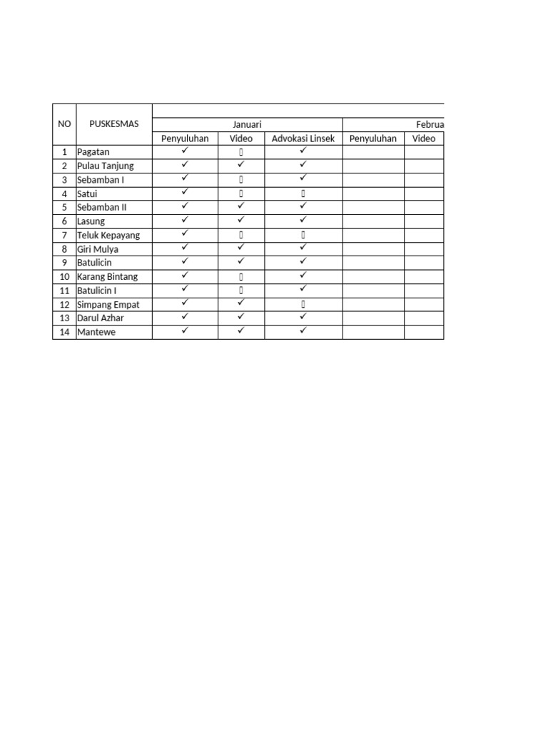 Rekapitulasi Penyuluhan DBD 2024 | PDF
