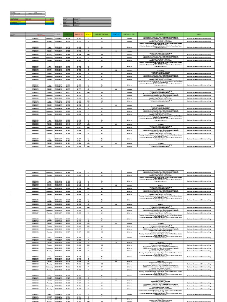 Fampak Pricing and Travel Summary | PDF | Cape Town