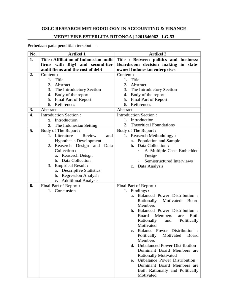 GSLC Current Issues in Accounting | PDF | Procedural Knowledge ...