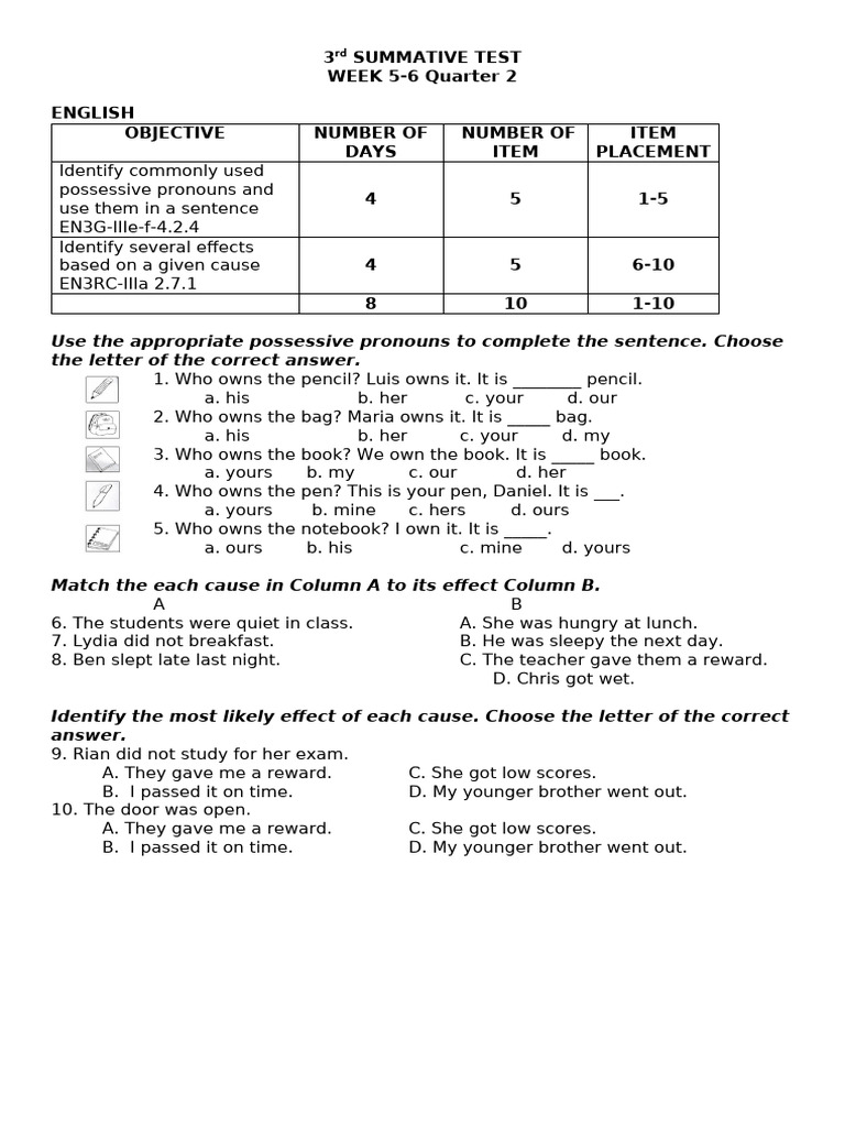 3rd SUMMATIVE TEST | PDF