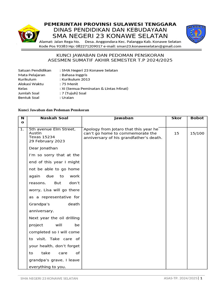 FORMAT Kunci Jawaban & Pedoman Penskoran Asesmen Sumatif 2024 | PDF