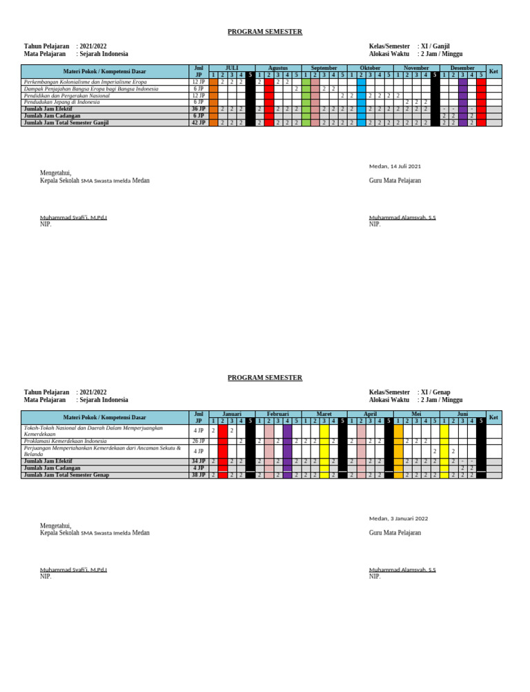 Program Semester 2021 2022 Pdf