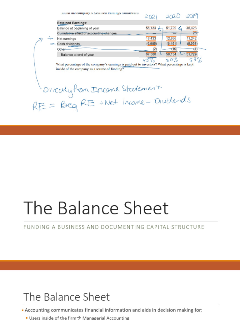 The Balance Sheet Slides | PDF | Equity (Finance) | Balance Sheet