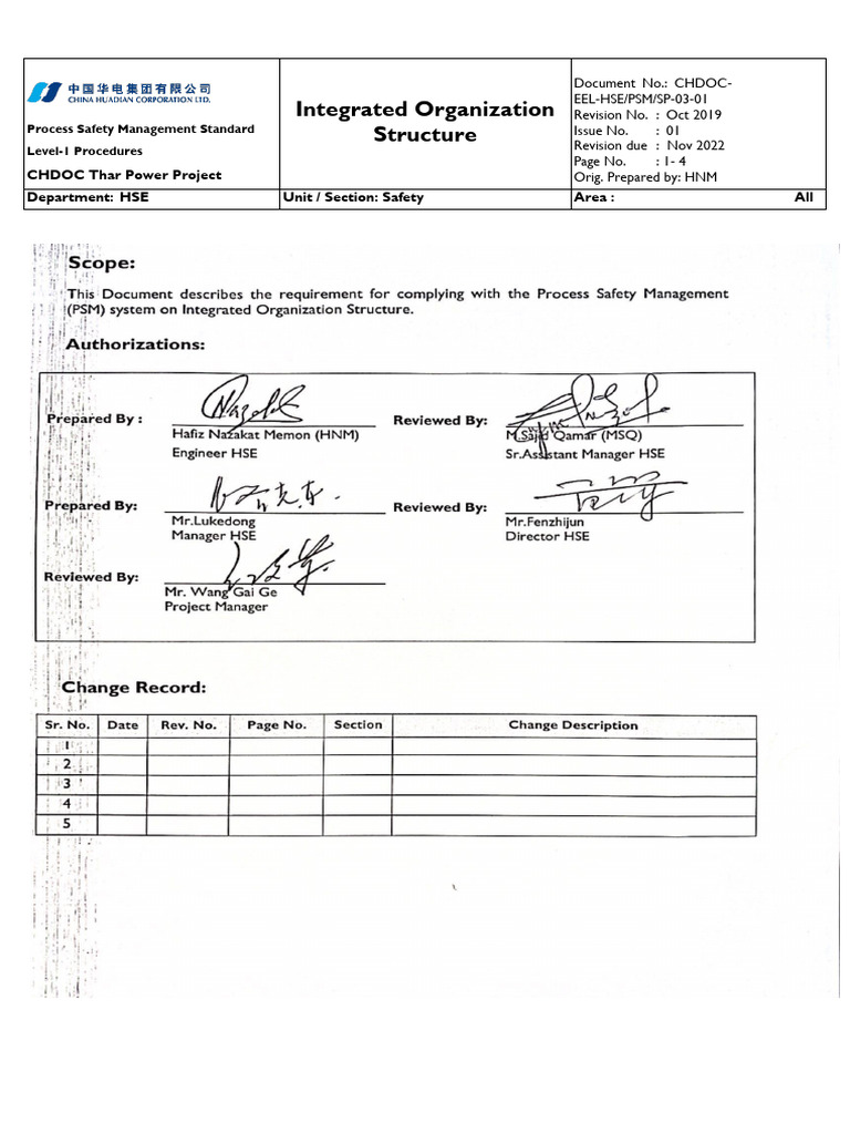 PSM 03 - Intergrated Organization Structure (Level 1 Document) | PDF ...