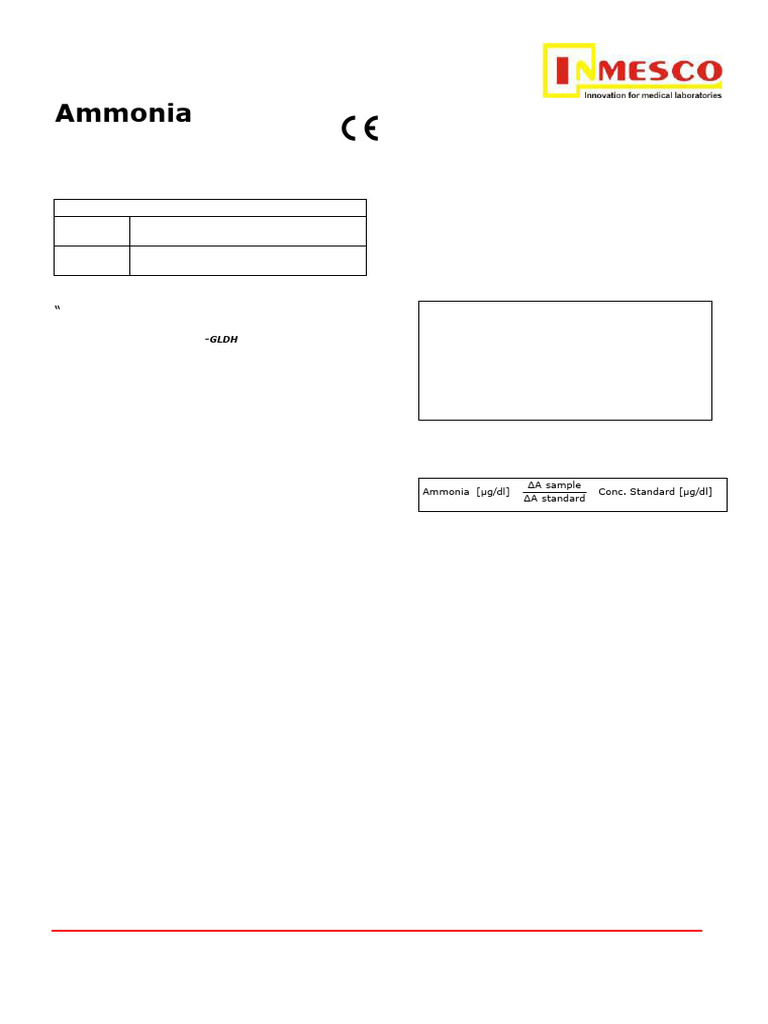 Ammonia | PDF