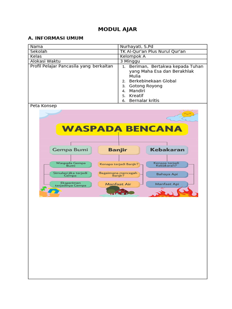 Modul Ajar TK: Pembelajaran Bencana | PDF