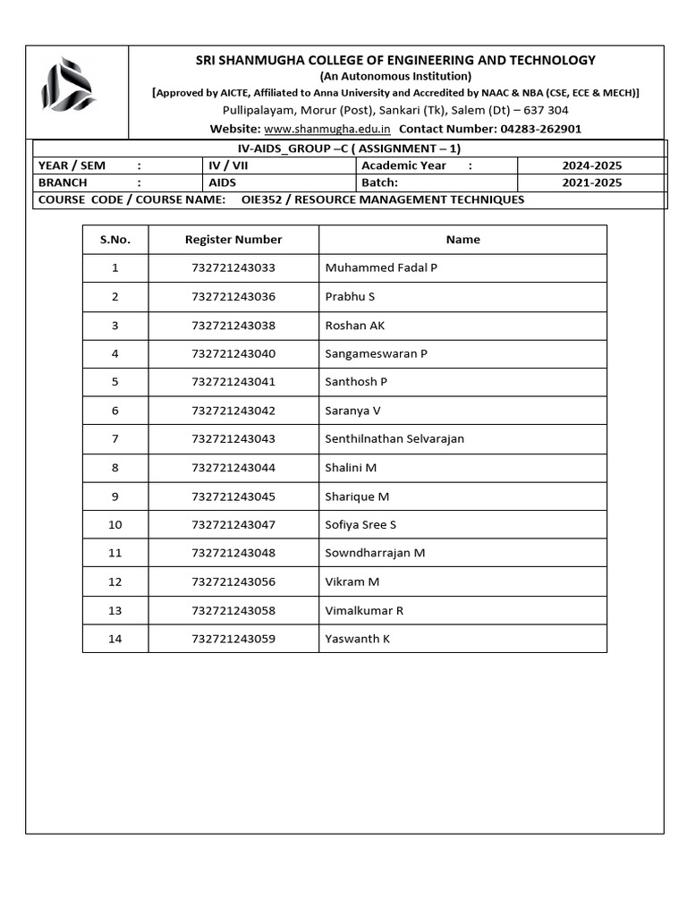 IV - AIDS Group - C (Assignment - 1) | PDF | Algorithms And Data Structures | Theoretical ...