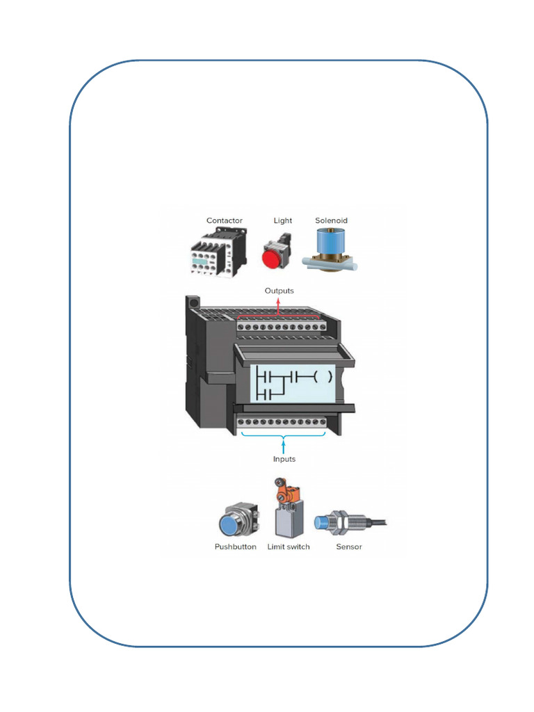 PLC Cover and Table of Contents | PDF | Programmable Logic Controller ...