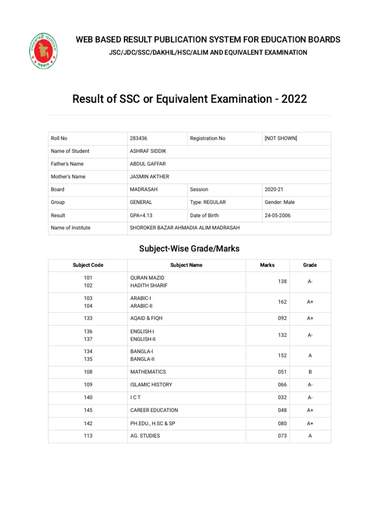 My SSC Rejult | PDF