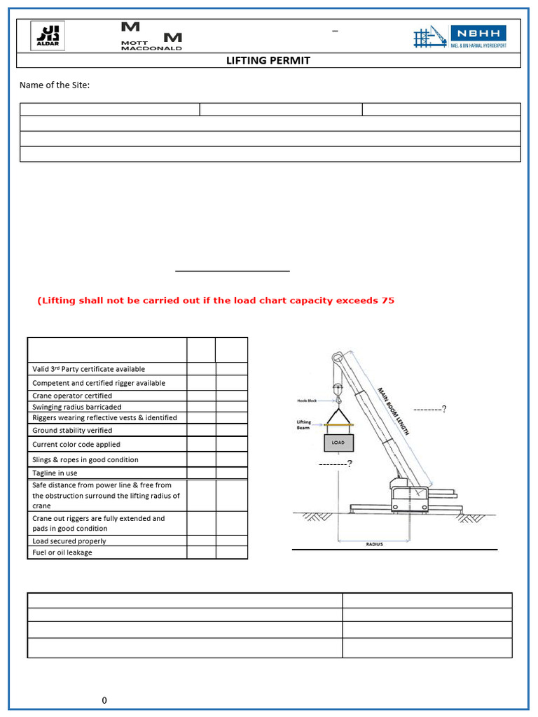 16-Lifting Permit | PDF