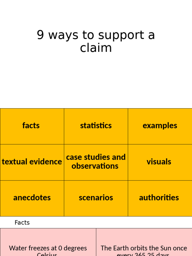 Matching Game 9 Ways To Support A Claim | PDF | Cardiovascular Diseases ...
