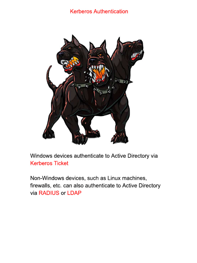 Kerberos | PDF