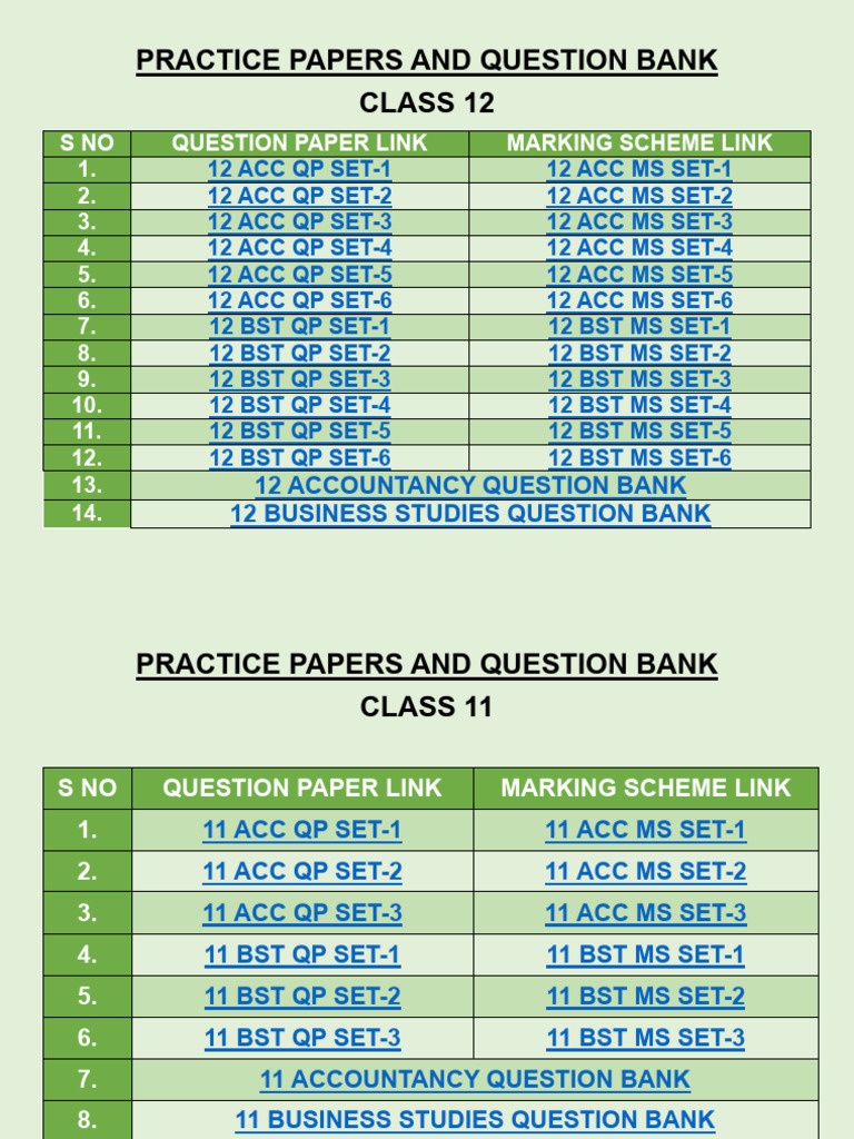 Class 12 Commerce Question Bank PDF | PDF | Teaching Methods ...