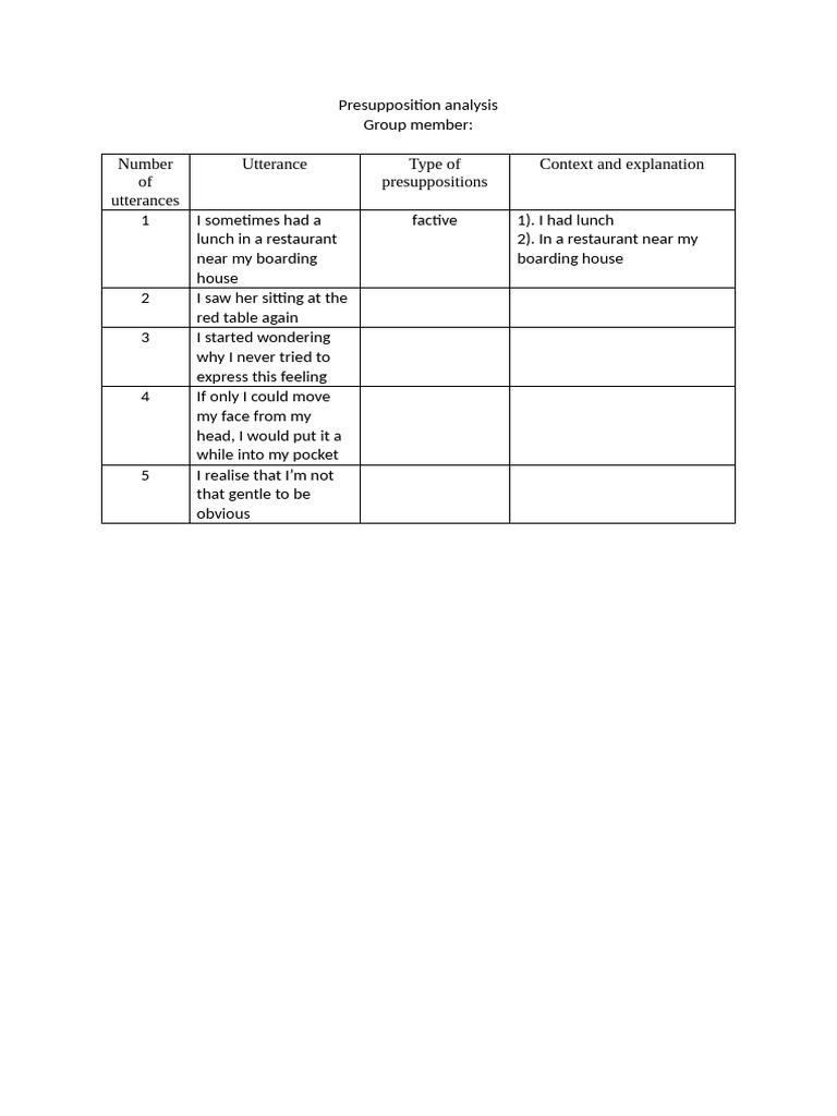 Presupposition Analysis Table-1 | PDF
