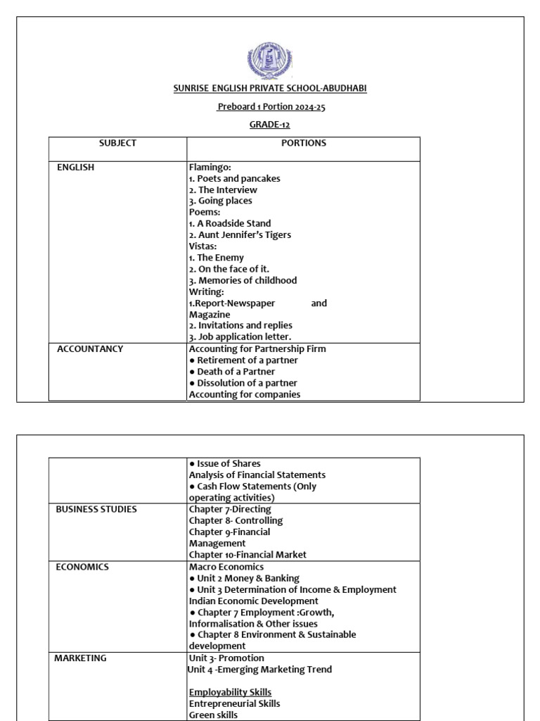Grade 12 - Pre Board 1 Exam Portion | PDF