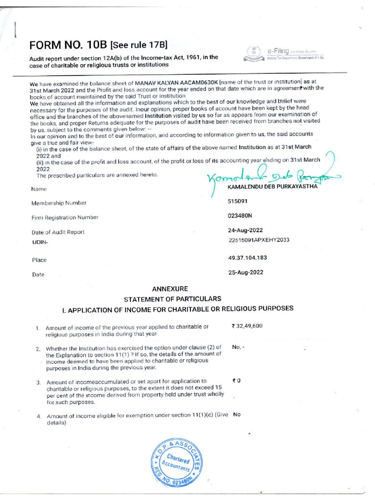 Annual Audit Report 2021-22 | PDF