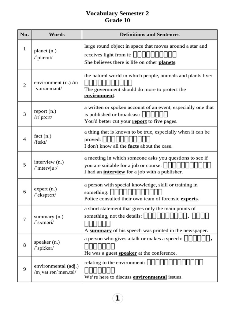 G. 10 Vocabulary - 2-2024 Checked by T. Mary Joy | PDF | Typhoon | Drought