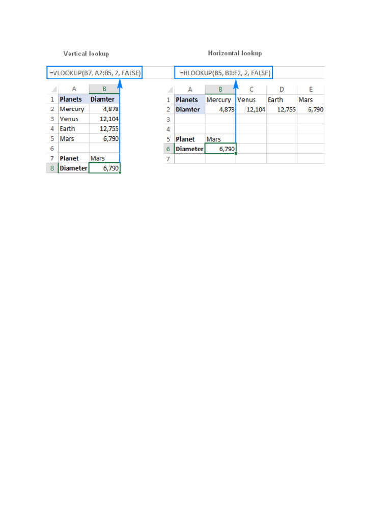 VLOOKUP&HLOOKUP | PDF