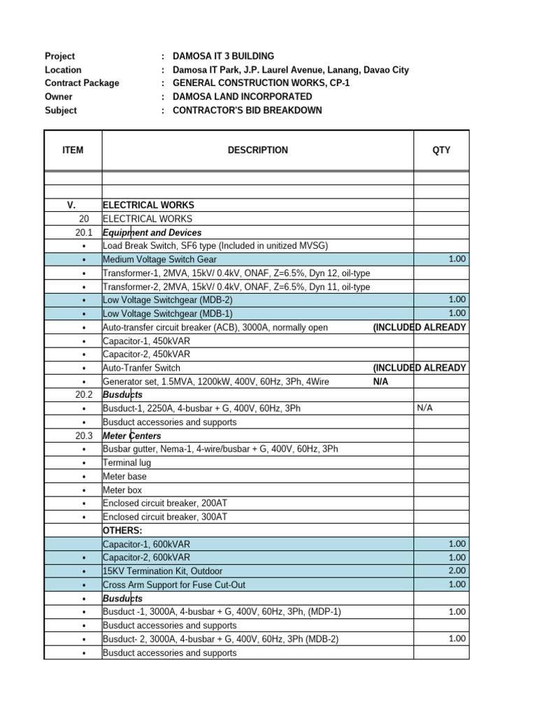 Damosa Electrical Boq | PDF | Electrical Components | Building Engineering