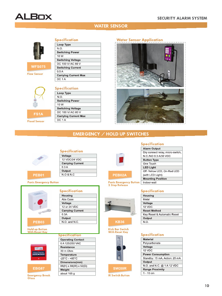 Albox Peb03 Panic Button | PDF