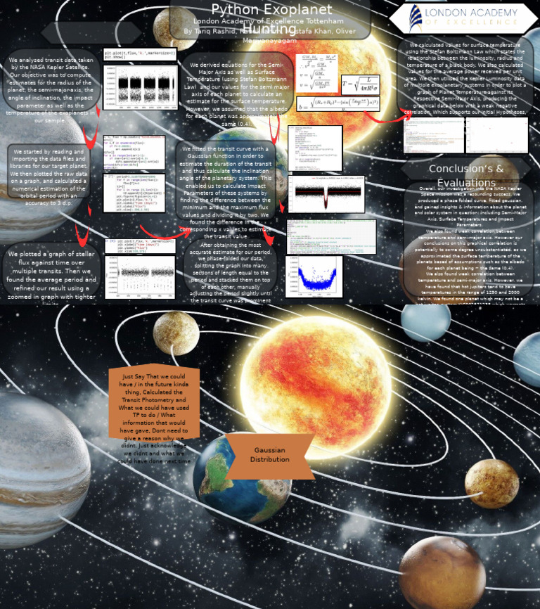 Exoplanet Hunting Poster! | PDF | Exoplanet | Planets