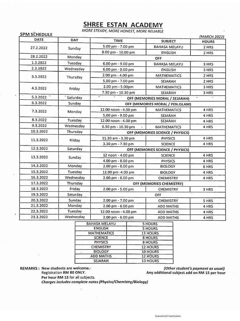 SPM Schedule (March 2022) | PDF