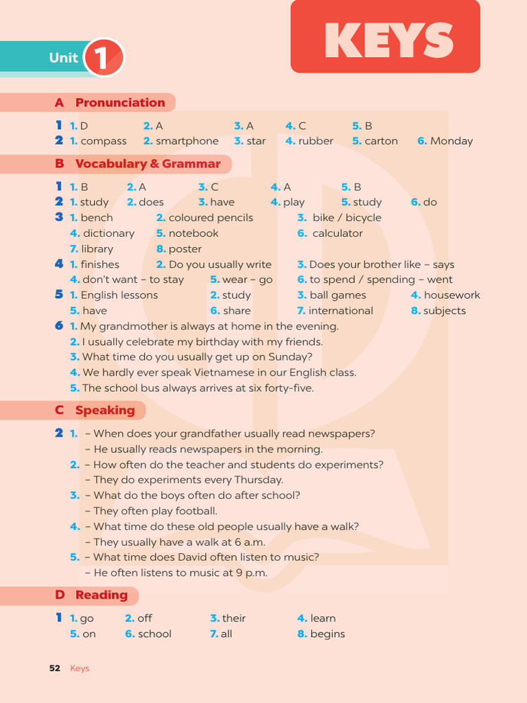 Key Unit 1,2,3 | PDF