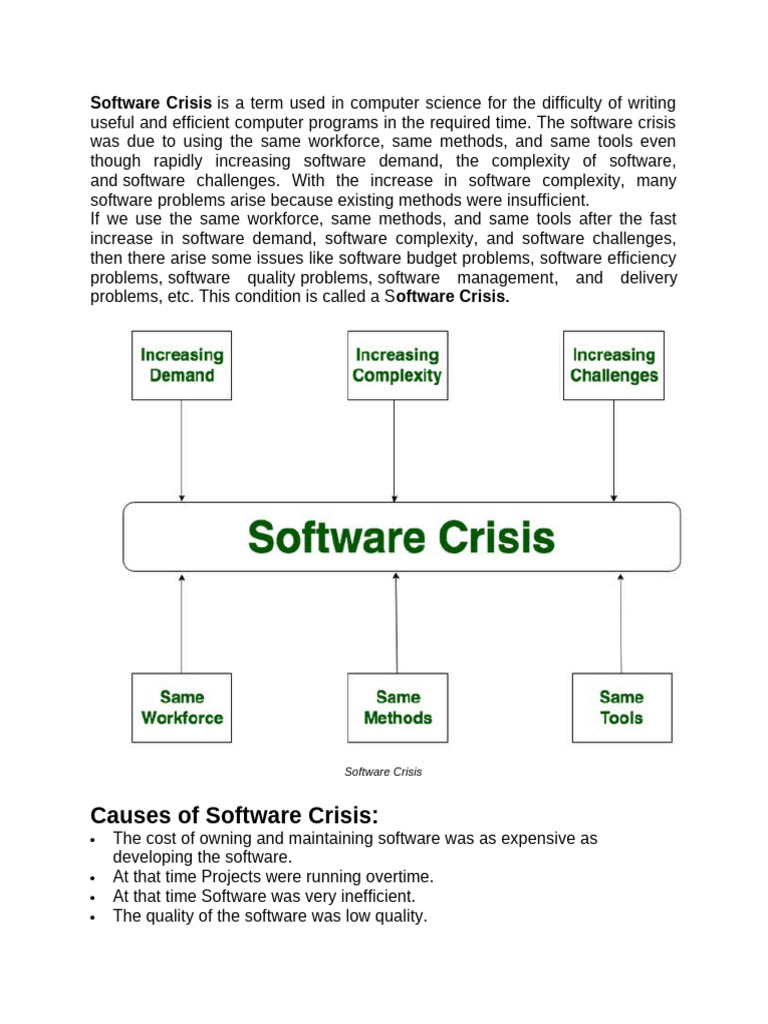 Software Engineering Lec 1 Pdf Software Development Process Software Testing 