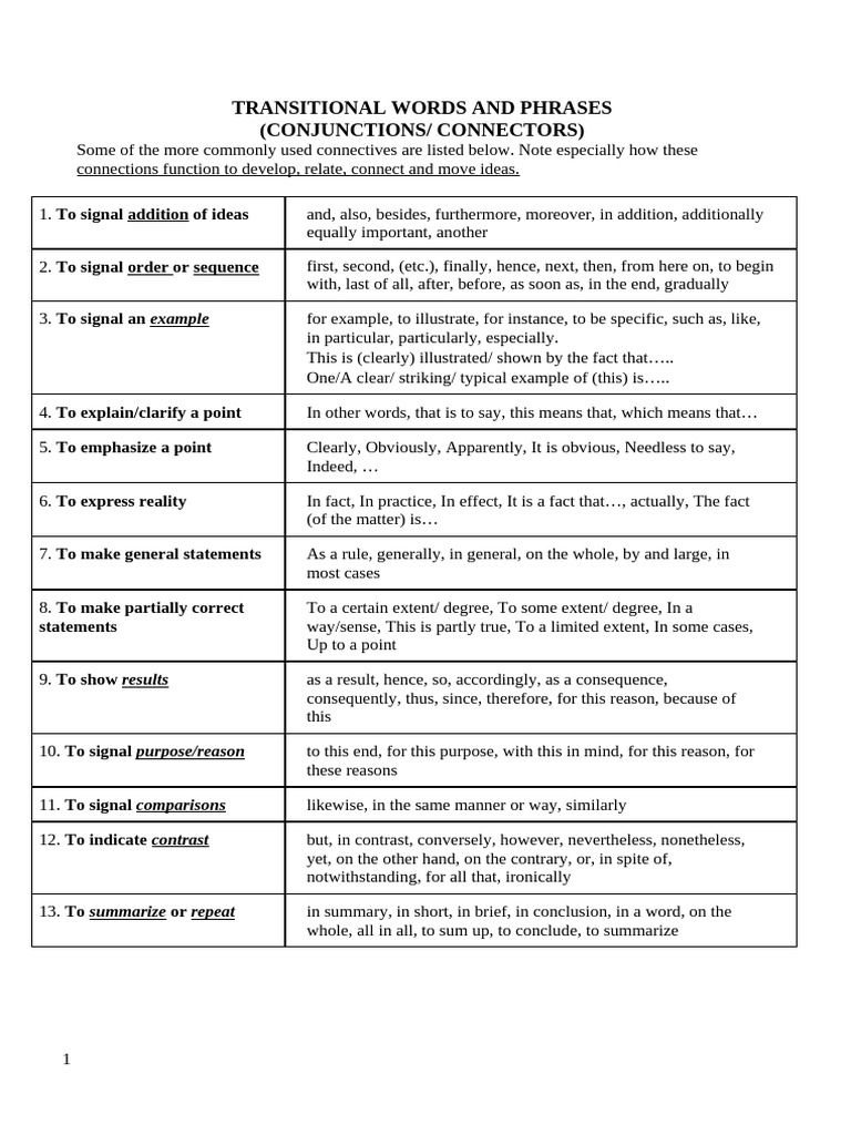 For use_TRANSITIONAL WORDS AND PHRASES | PDF | Laughter