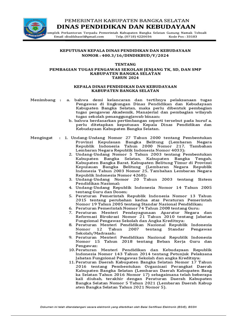 SK Pengawas 2024 | PDF