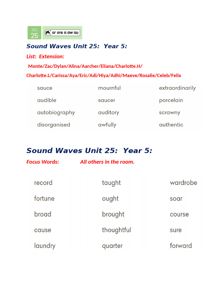 Sound Waves Unit 25T3 | PDF