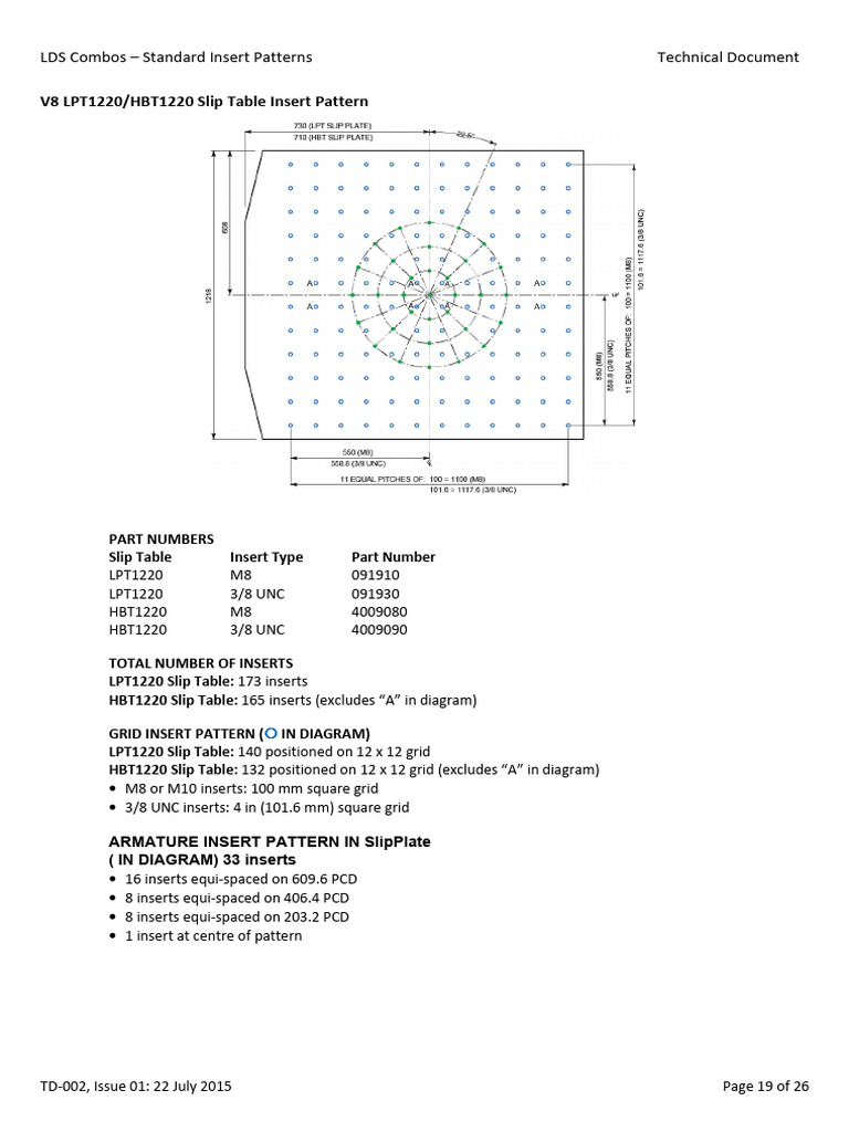 Slip Table Insert Patterns Overview | PDF | Computers