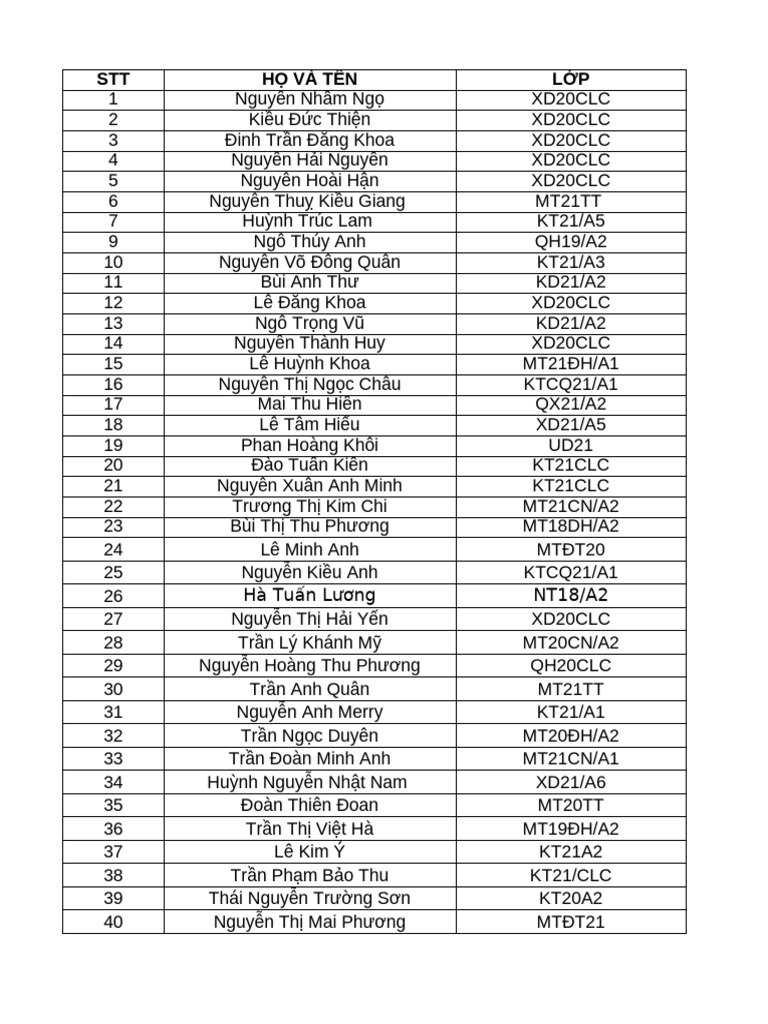 CLB Nhiếp Ảnh | PDF