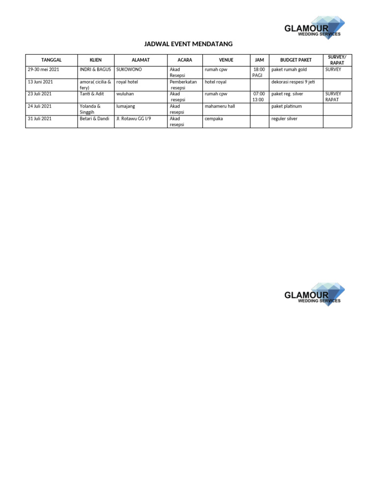 Jadwal Event Mendatang | PDF
