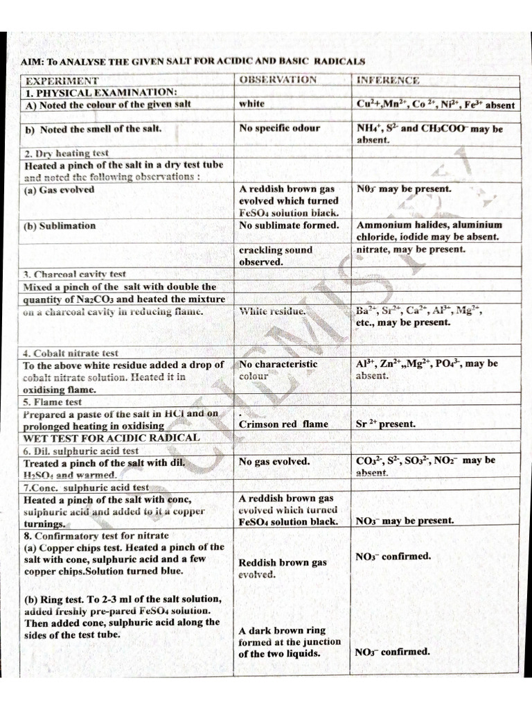Salt Analysis 9 | PDF