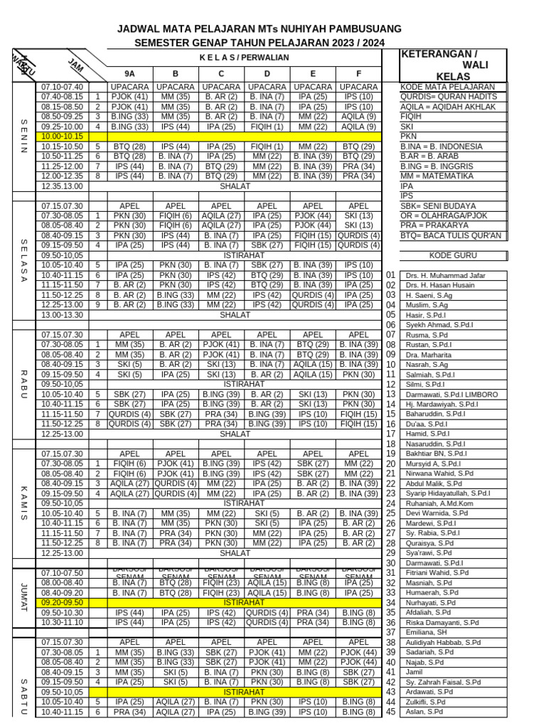 Roster Semester Genap Mapel Tp. 2023.2024 | PDF