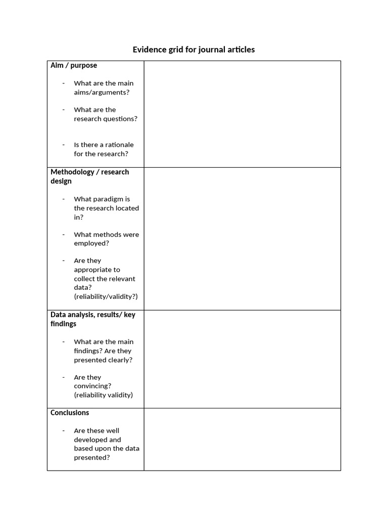 Evidence Grid For Journal Articles | PDF