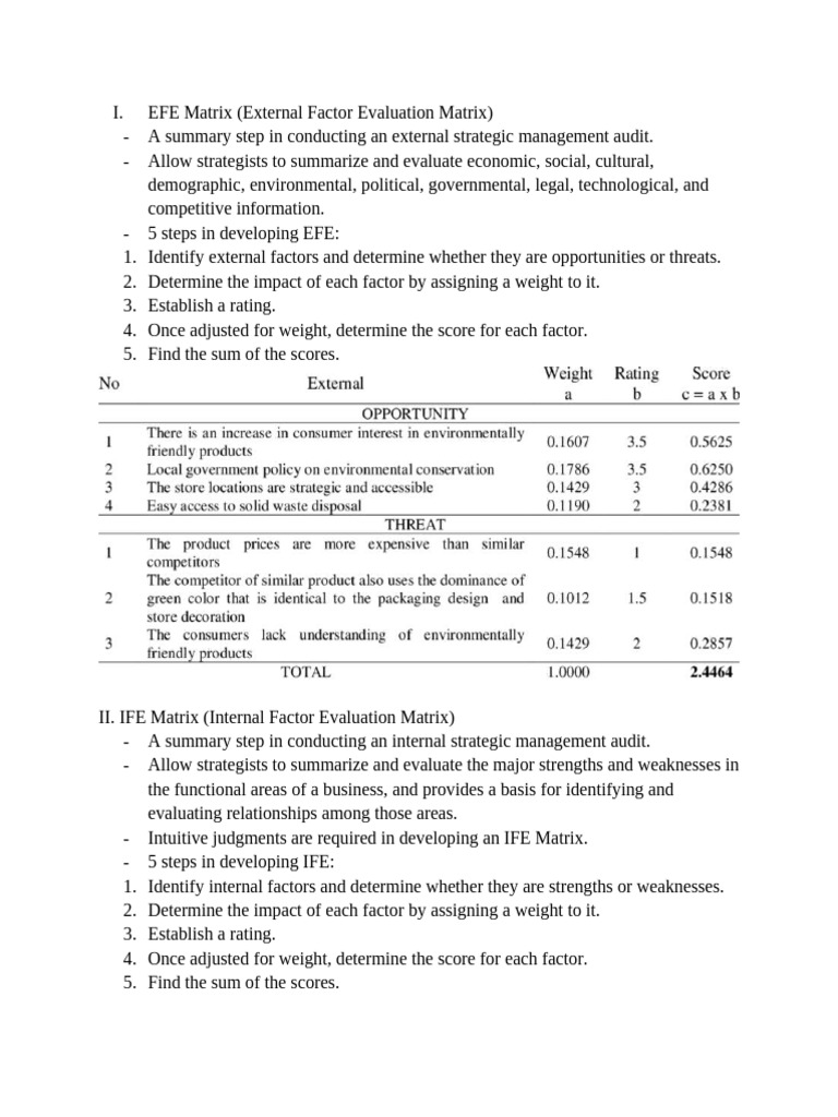 Matrices in Strategic Management | PDF | Swot Analysis | Strategic Management