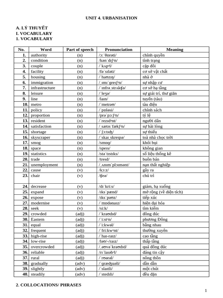 Unit 4. Urbanisation | PDF